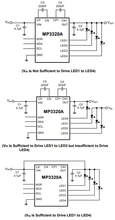 MP3320A 4-Channel LED Drivers - MPS | Mouser